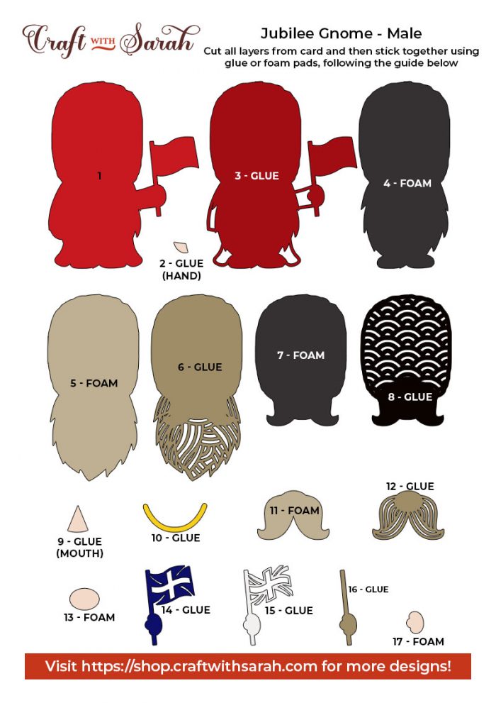 Free Beefeater Guard Gnome SVG for the Queen's Platinum Jubilee - Craft ...