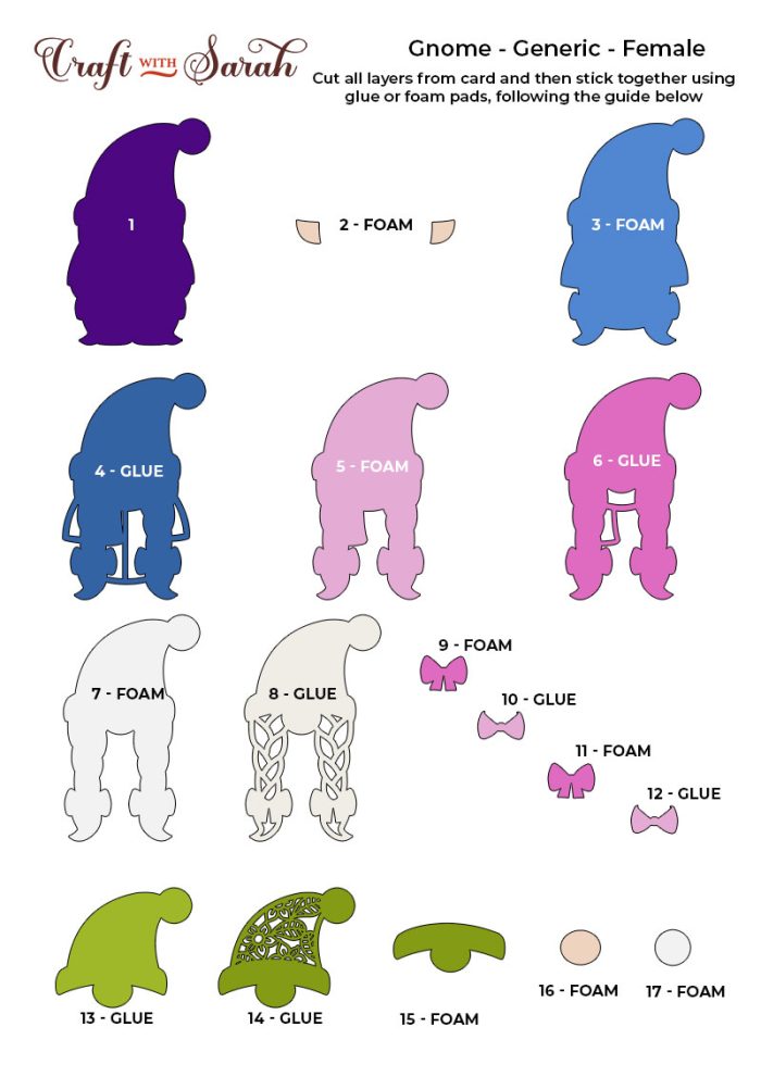 How to Make Layered Gnomes with your Cricut + FREE Gnome SVGs - Craft with Sarah