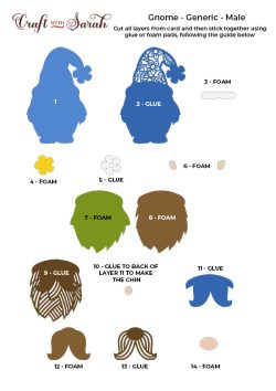 How to Make Layered Gnomes with your Cricut + FREE Gnome SVGs - Craft with Sarah