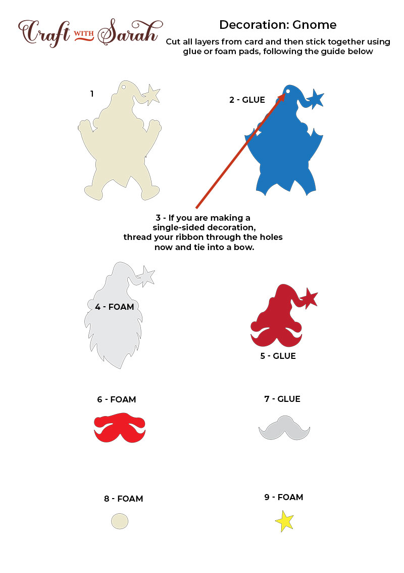 CCC 2023 Day 05 ☃️ Cute Character Decorations - Craft with Sarah