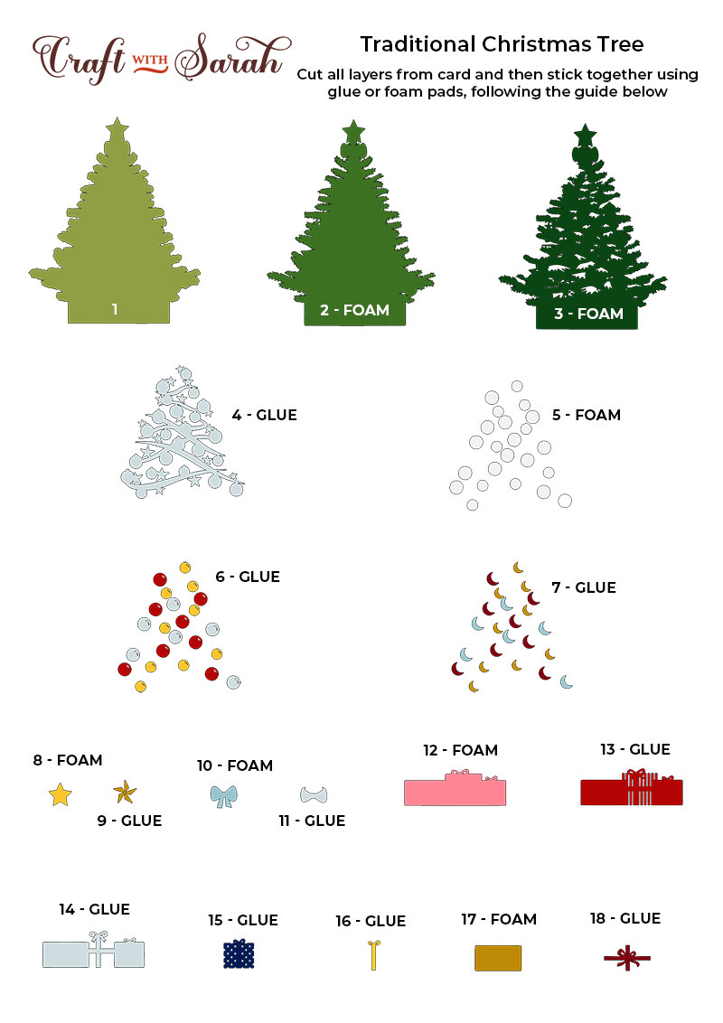 CCC 2023 Day 03 ☃️ Christmas Tree Layered Design - Craft with Sarah