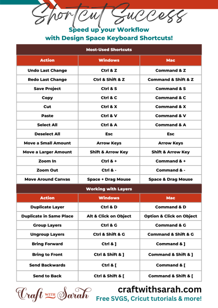 12 Tips for Cricut Design Space 😲 Design Space for Beginners - Craft ...