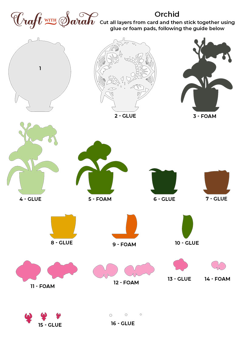 FCC 2024 Day 06: Orchid Layered Design - Craft with Sarah