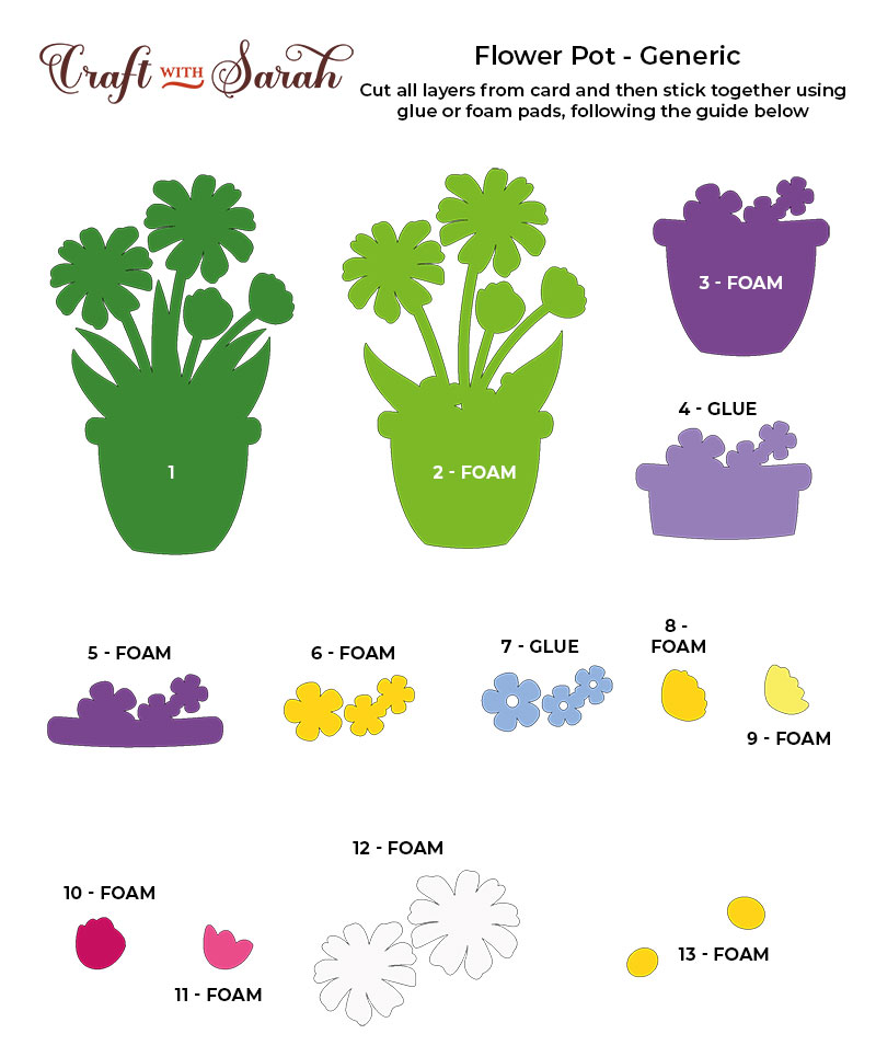 DIY Flower Pot Craft 🌸 Free Flowers for All Occasions! - Craft with Sarah